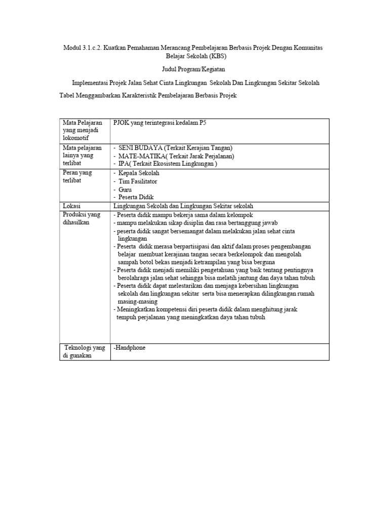 Modul 3.1 C2 | PDF | Karier & Perkembangan