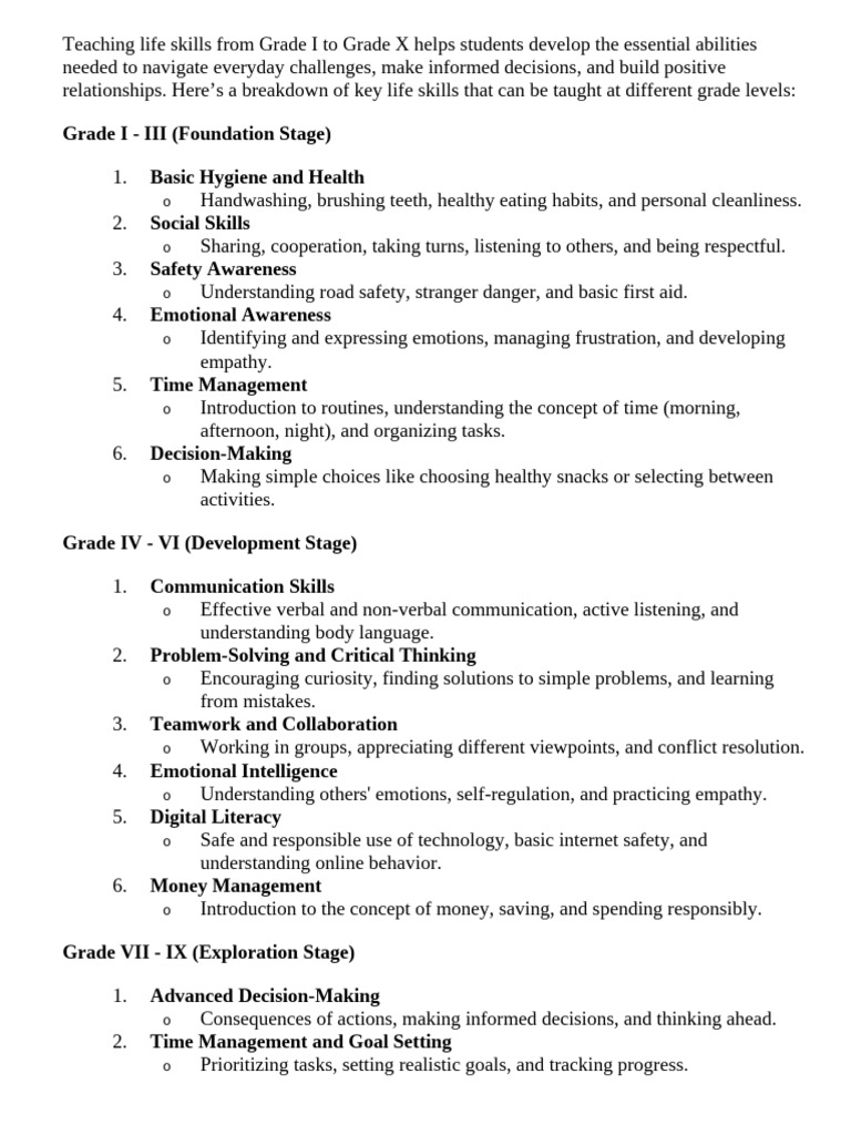 Life Skills From Grade I To Grade X | PDF | Communication | Empathy