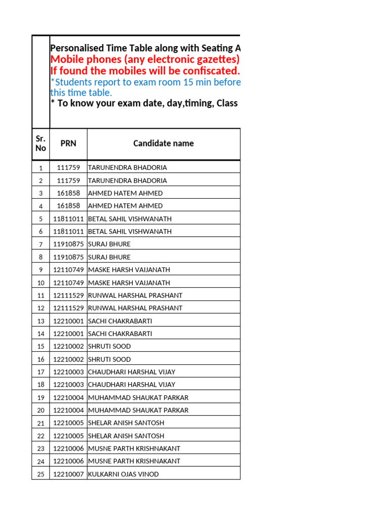 Seating Arrangement 2024-25 Sem-I SYTY ESE | PDF