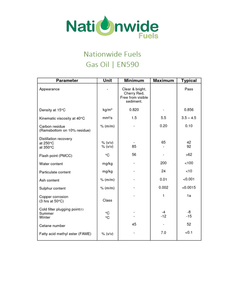 Gas Oil EN590 Spec Sheet | PDF | Fuel Oil | Petroleum
