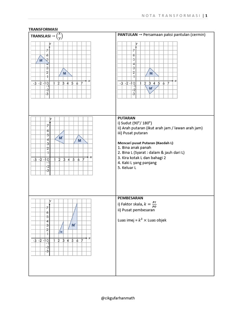 Nota Transformasi | PDF