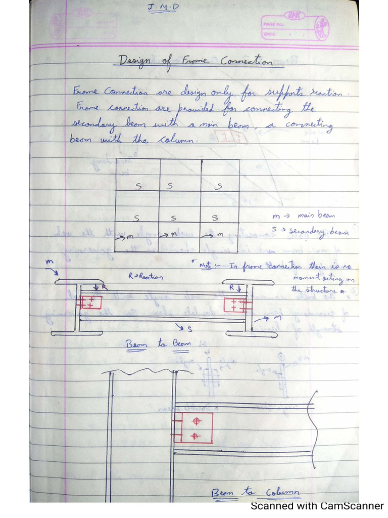 ASD Unit 1-1 | PDF