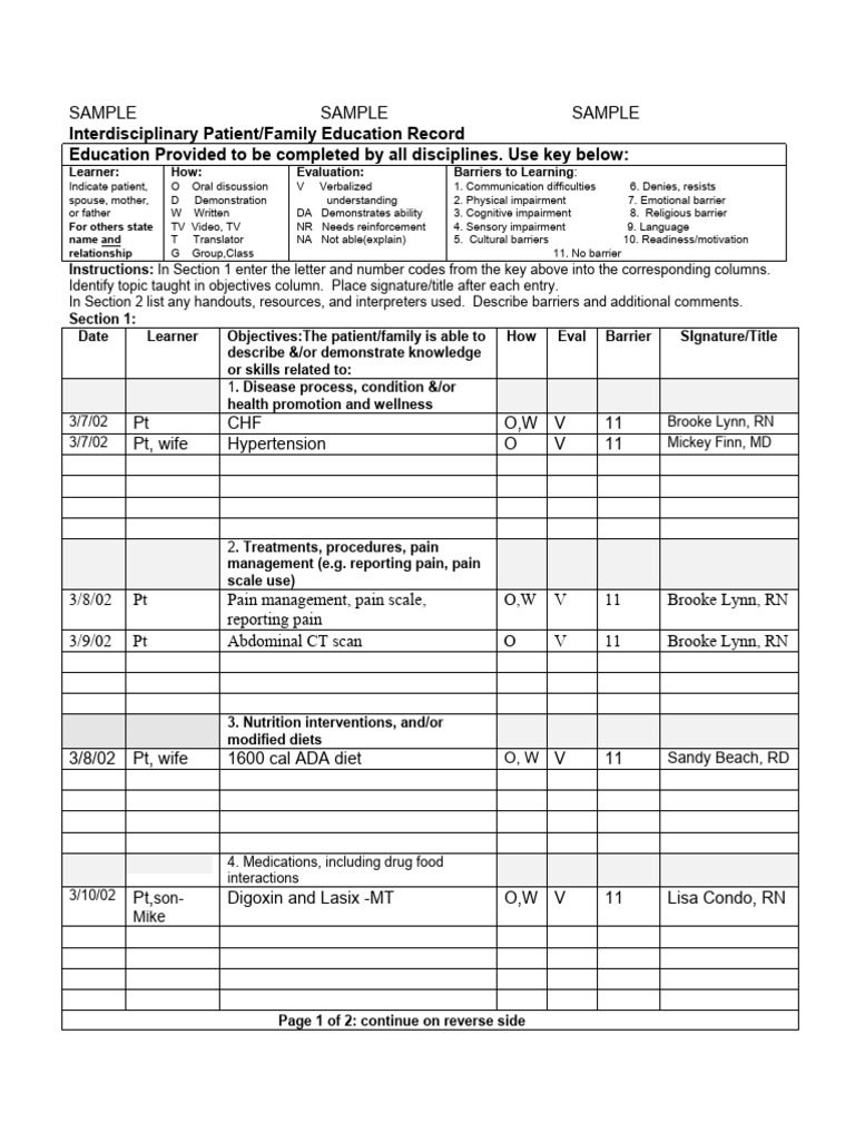 Patient/Family Education Record Template | PDF | Pain | Learning