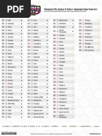 Destined Rivals Card List | PDF | Nintendo Franchises | Pokémon