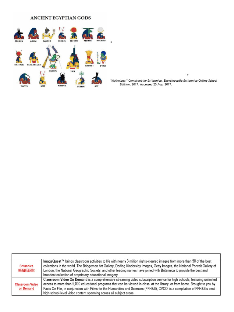 World History I - Ancient Egyptian Gods and Goddesses | PDF | Osiris | Isis