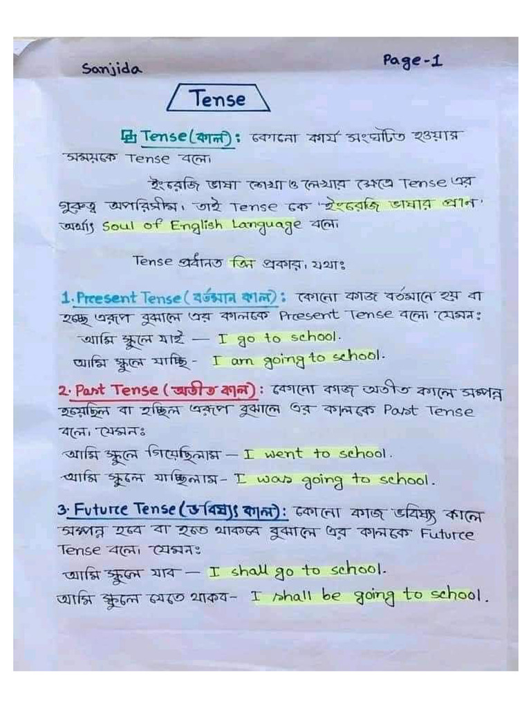 English Grammer HandNote | PDF