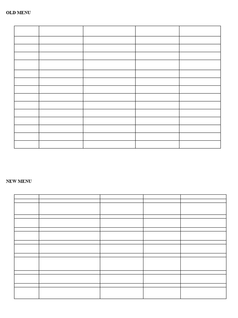 Mess Menu Final | PDF