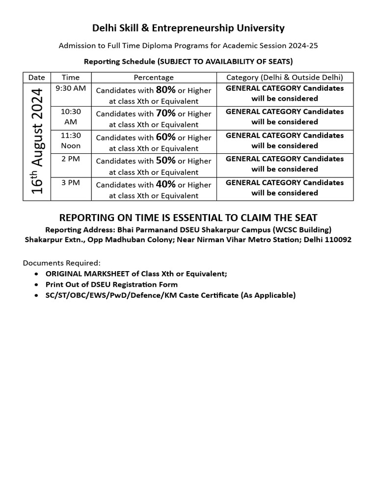 Reporting Schedule-Spot Round | PDF