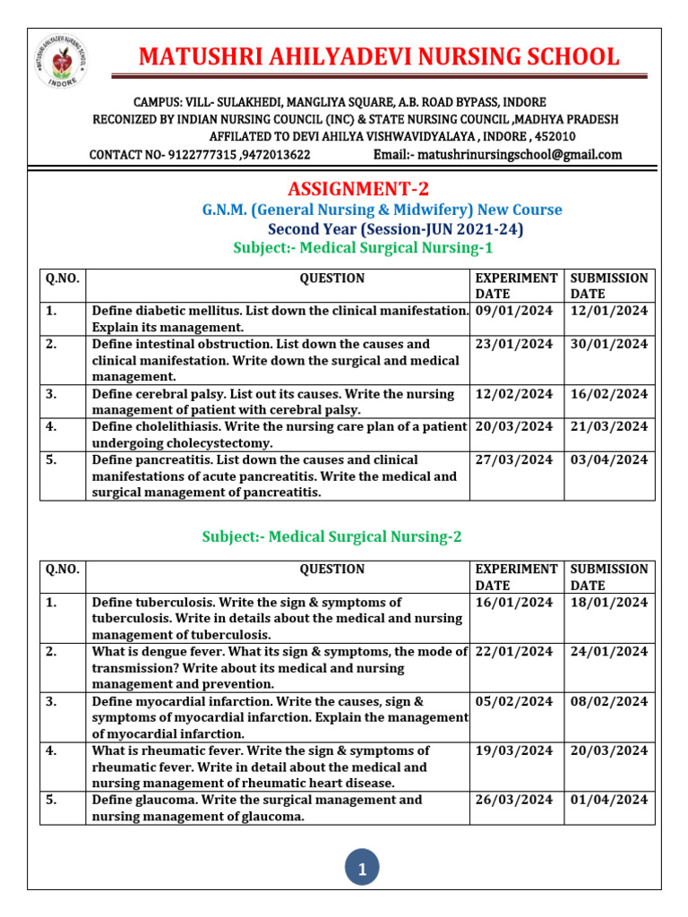 GNM 2nd Year Nursing Assignments 2024 | PDF | Psychiatry | Nursing