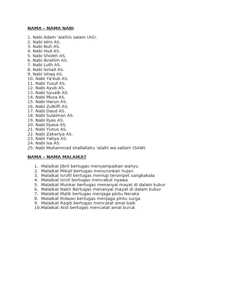 Nama-nama Nabi dan Malaikat | PDF | Social Science
