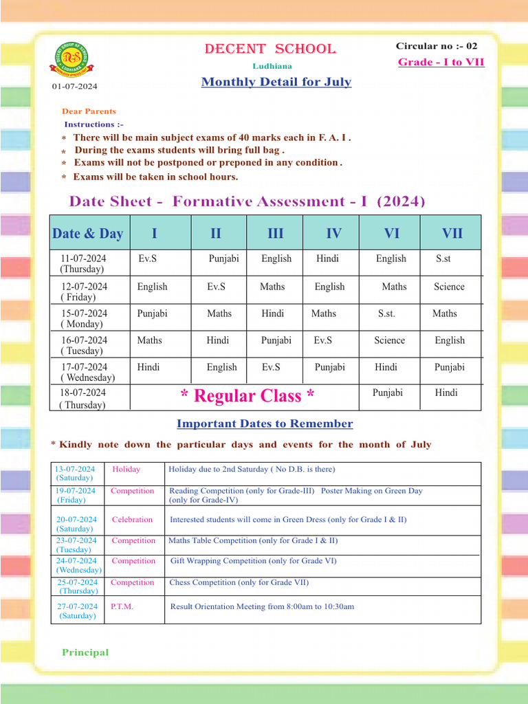 Grade - I, II, III, IV, Vi & Vii | PDF