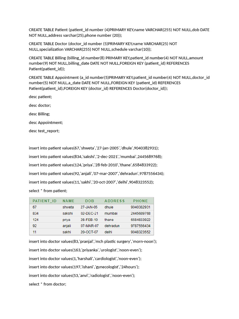 dms queries | PDF | Data Model | Data Management Software