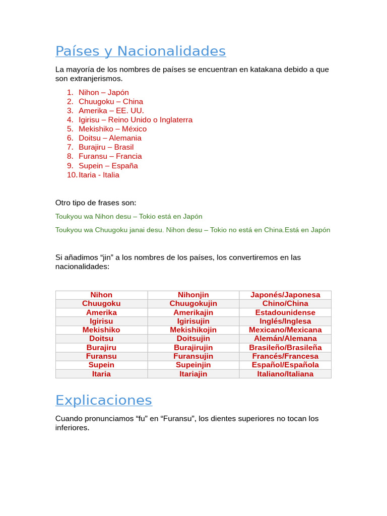 Países y Nacionalidades | PDF