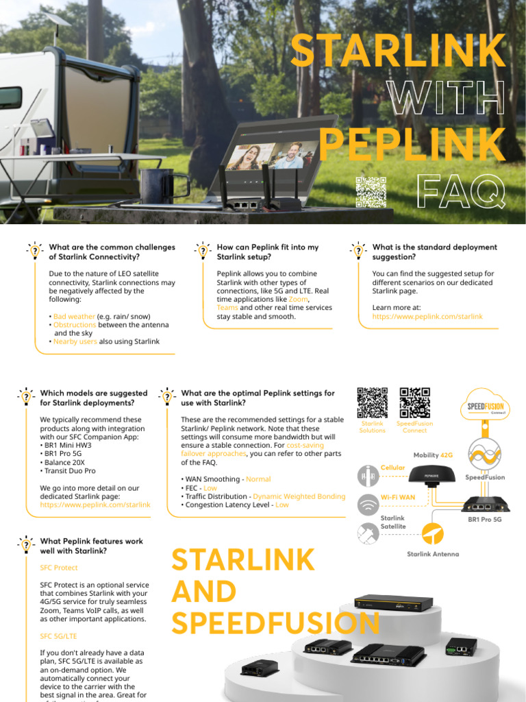 Peplink With Starlink Faq | PDF | Wi Fi | 4 G