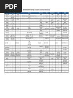 Brewing Grain Substitution Guide | PDF | Malt | Ale