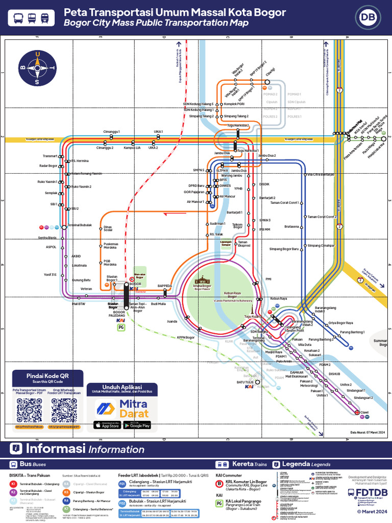 Peta Transportasi Umum Massal Kota Bogor | PDF