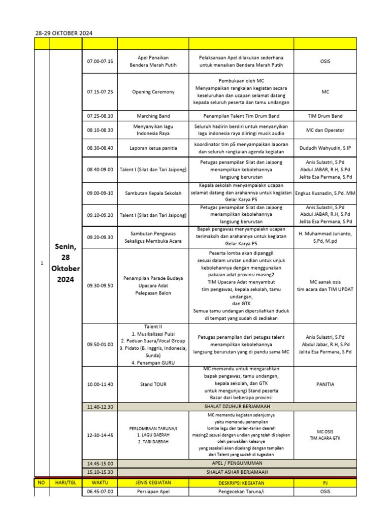 Susunan Acara Gelar Karya p5 2024 2025 | PDF