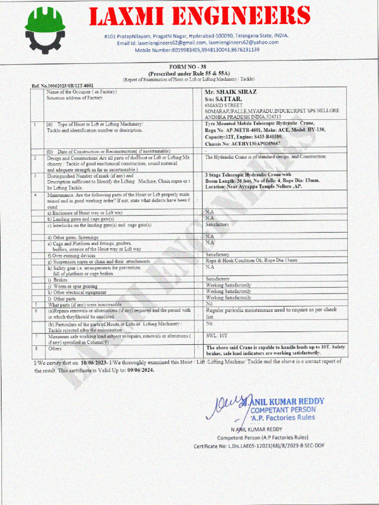 Hydra Load Test | PDF