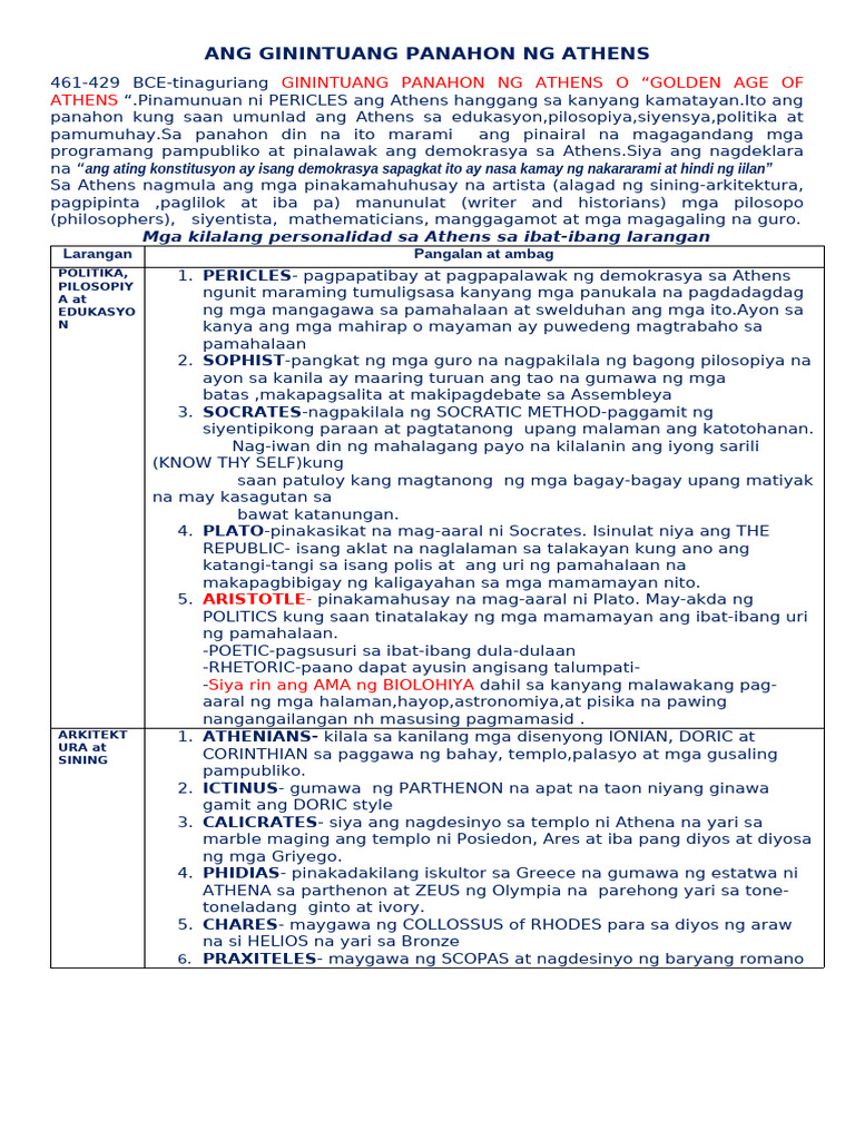 Ang Ginintuang Panahon NG Athens | PDF