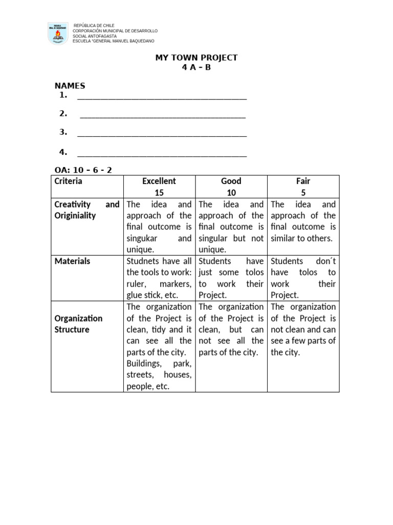 MY TOWN PROJECT - Rubric | PDF