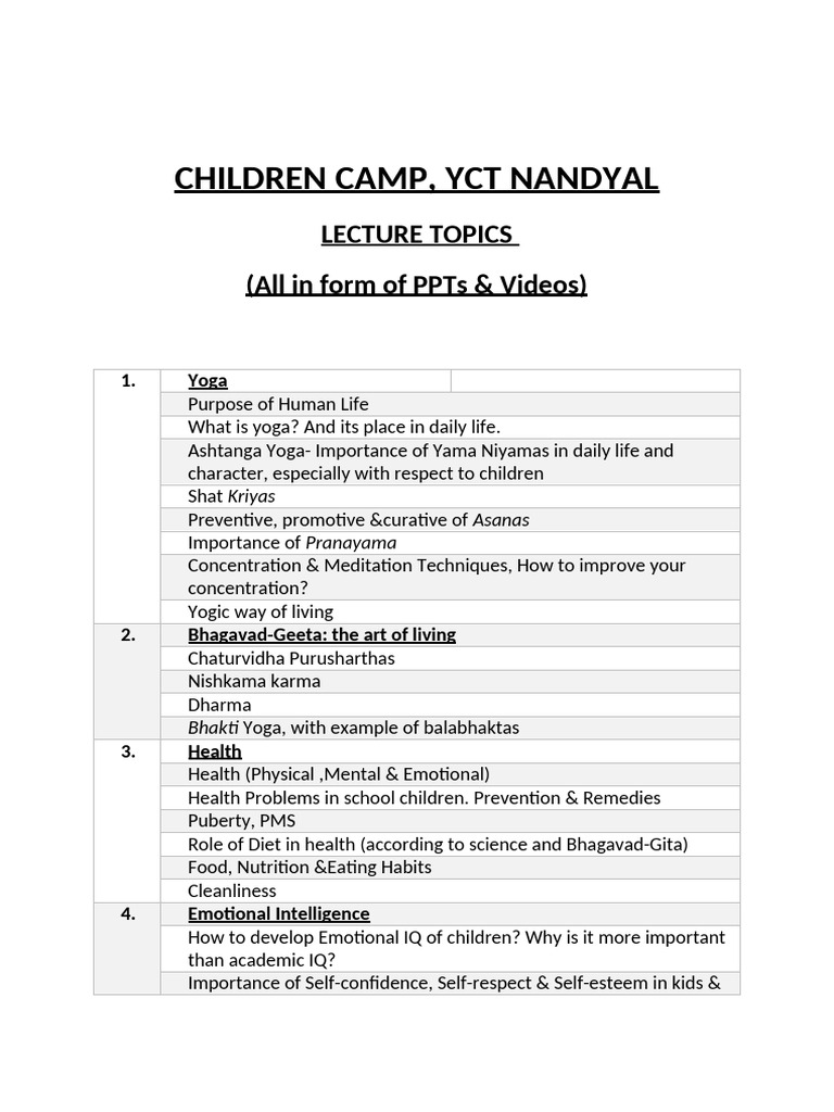 Lecture, Goshti & Extempore Topics - Children Camp | PDF | Yoga ...
