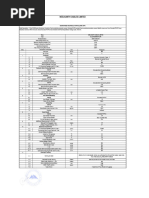 DeAngeli AAAC Conductor Data Sheet | PDF | Electrical Resistivity And ...