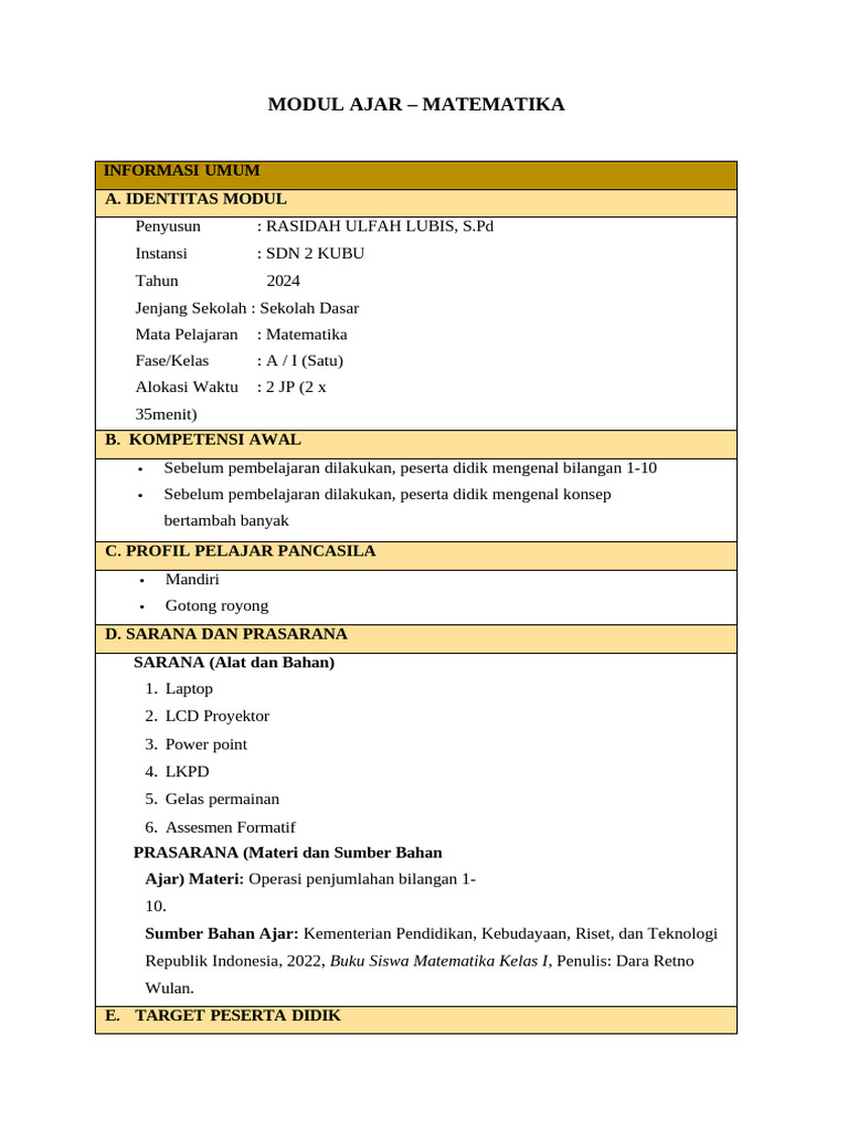 Perangkat Pembelajaran Rasidah Ulfah Lubis | PDF