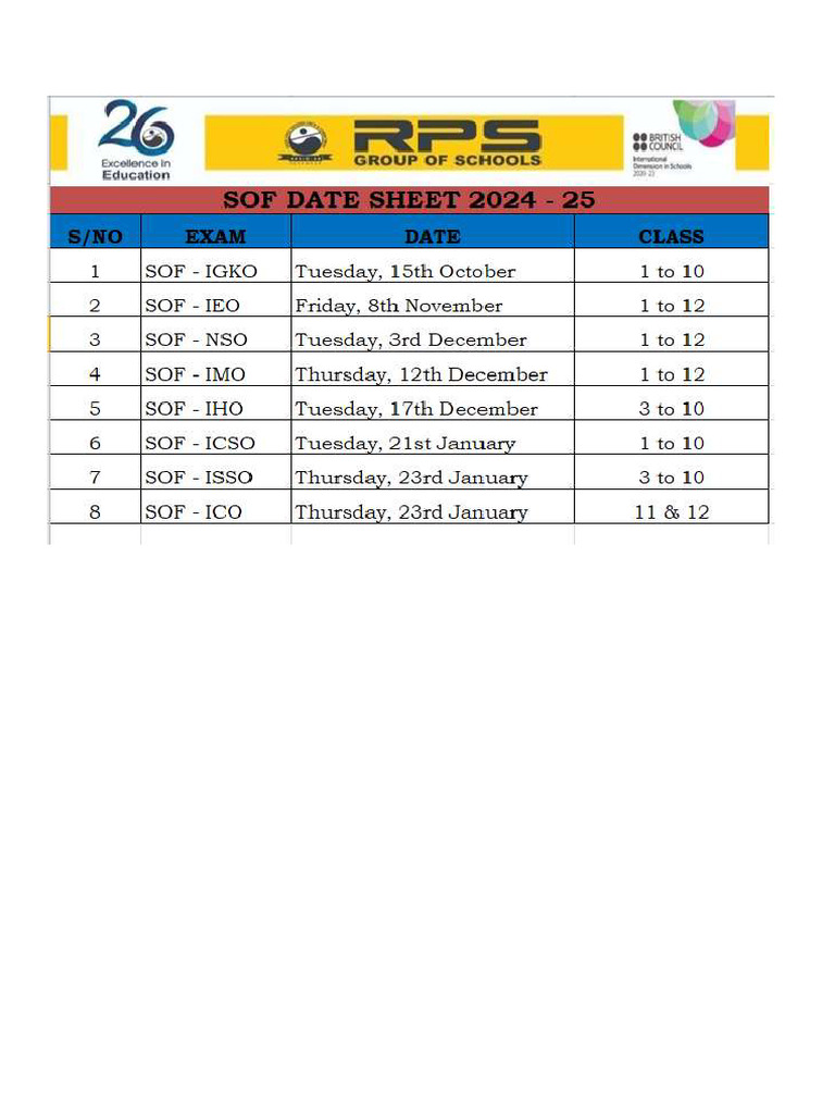 Sof Date Sheet | PDF