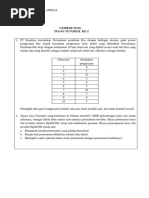 Tugas 1 - MSDM (EKMA4214) | PDF