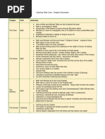 Deadly Unna Chapter Summaries | PDF