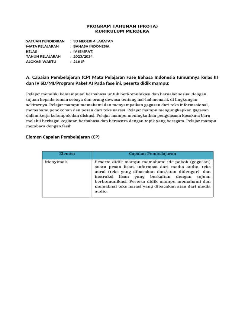 Prota Bsh Indo Pdf Karier Perkembangan