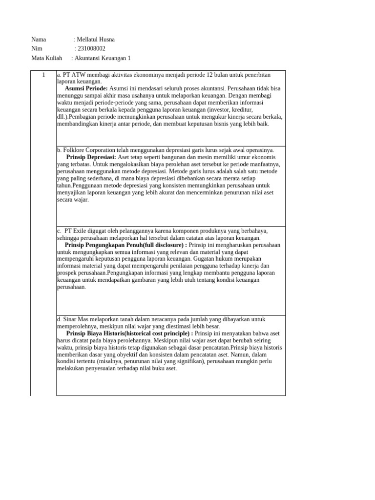 Mell Ak1 (Autosaved) (Autosaved) 222 | PDF