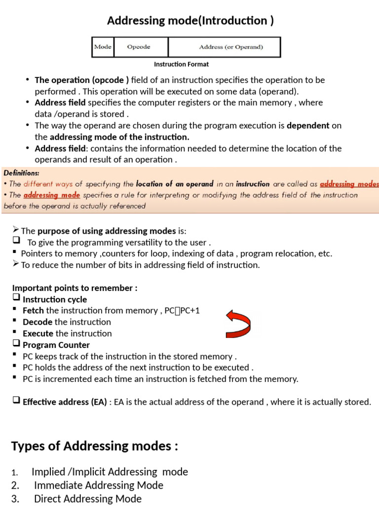 Addressing Mode | PDF | Digital Electronics | Computer Architecture