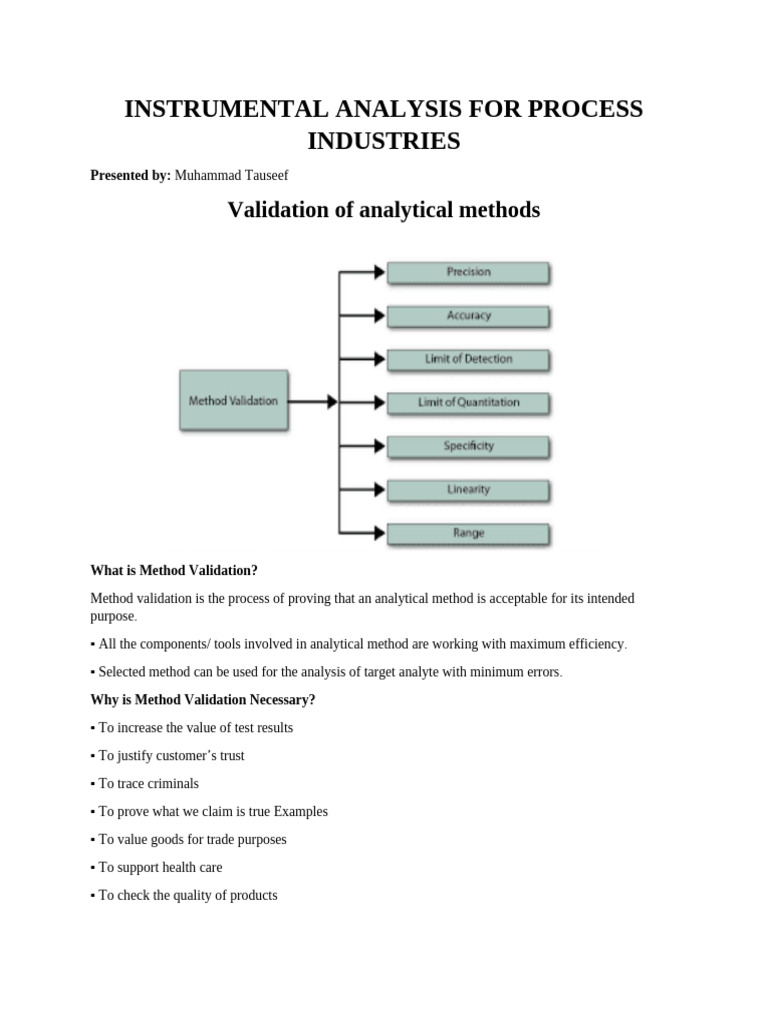 Instrumental Analysis For Process Industries | PDF | Detection Limit ...