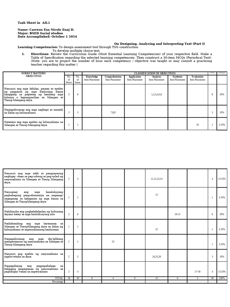 TS in AIL1TOS | PDF