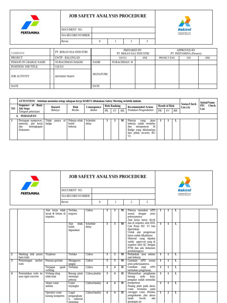 Jsa Reposisi Trafo | PDF