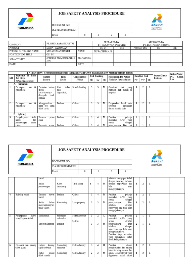 JSA Splicing, Terminasi Revisi | PDF