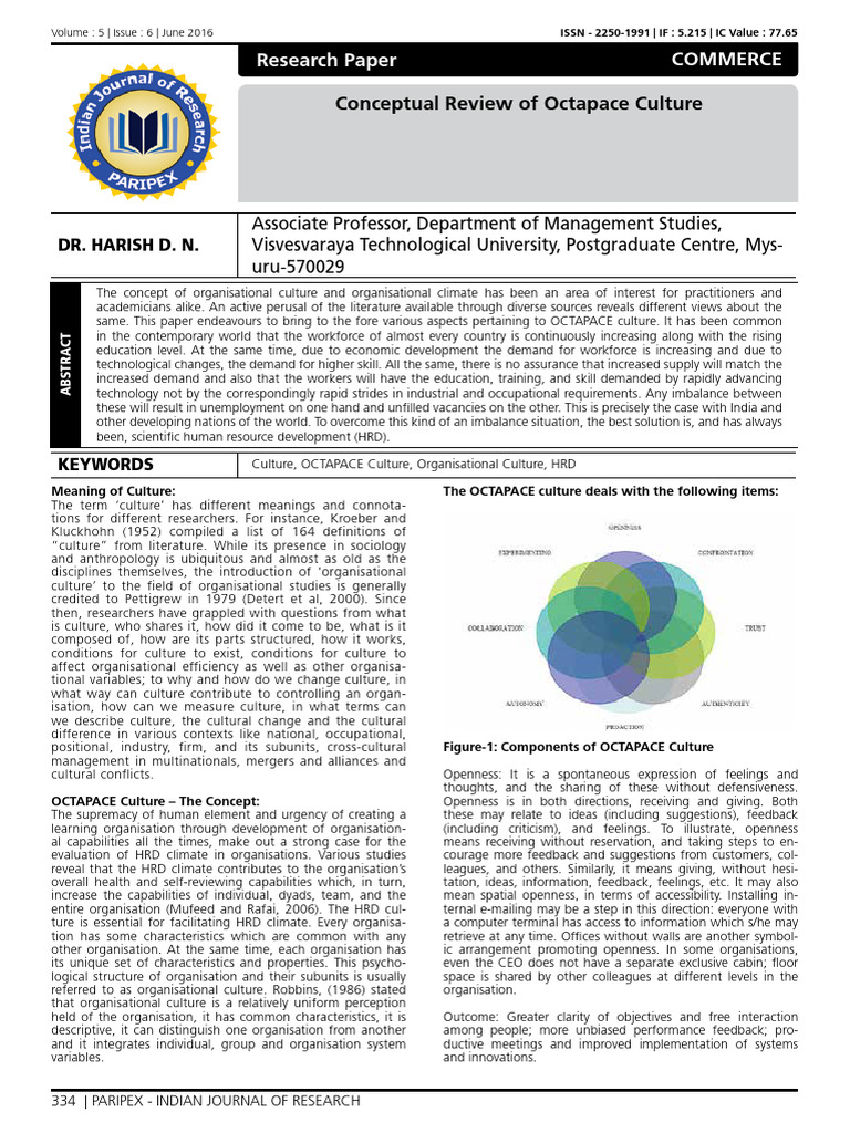 Conceptual-Review-Of-Octapace-Culture June 2016 9401207156 3913377 ...