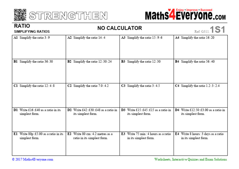Simplifying Ratios Worksheet | PDF