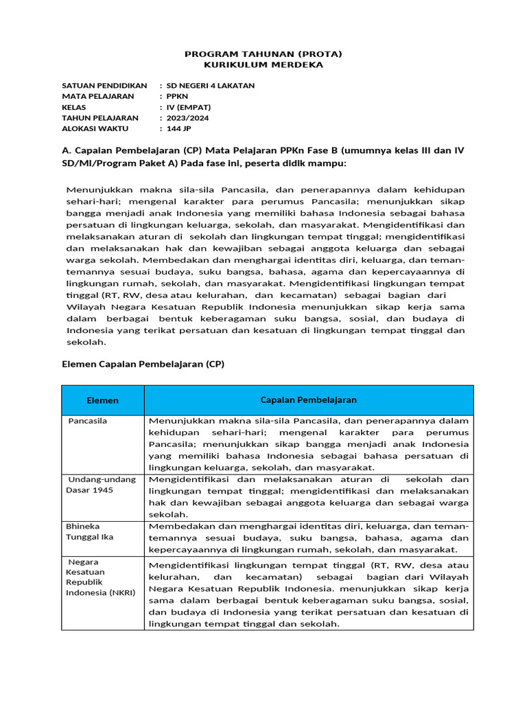 3.contoh Prota PKN | PDF