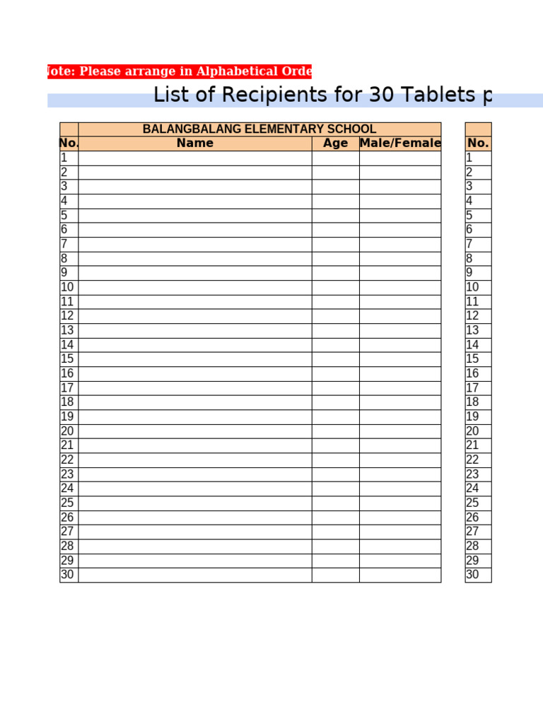 Recipients List for 30 Tablets per School | PDF