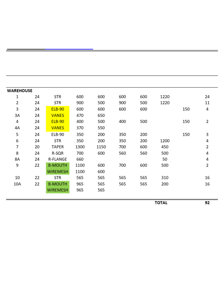 Mechanical Warehouse VCD&BDD | PDF | Home & Garden