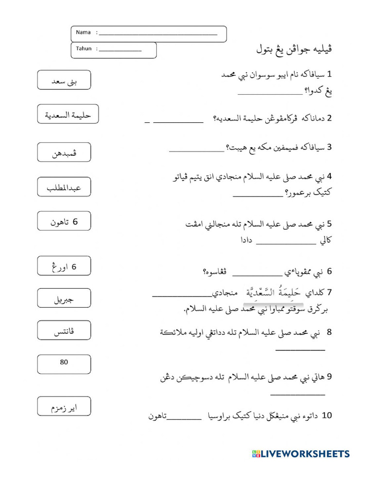 Sirah 1 | PDF