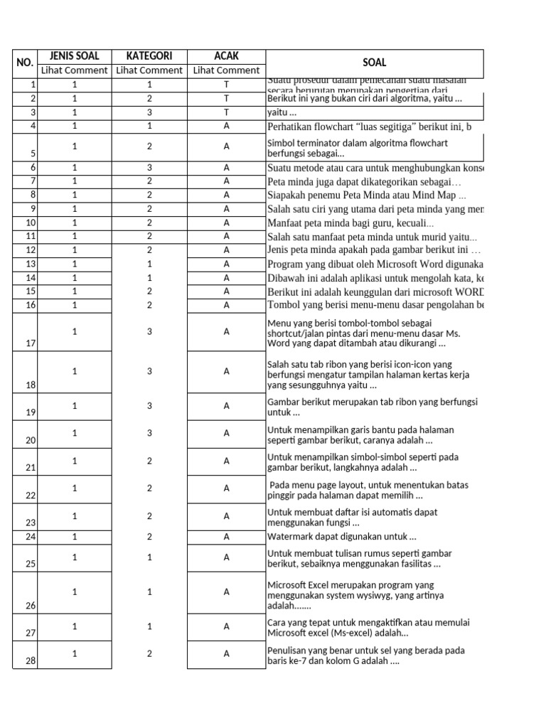 Bee Soal MAPEL Simulasi Digital2023 | PDF