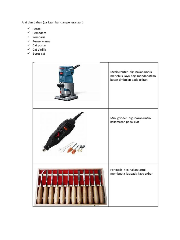 Alat Dan Bahan | PDF