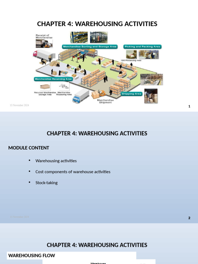 Chapter 04 Warehousing Activities | PDF | Warehouse