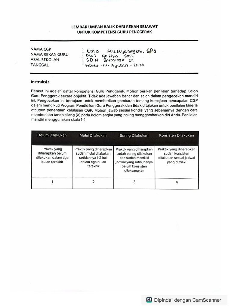 Dwi Nofika Sari SPD | PDF