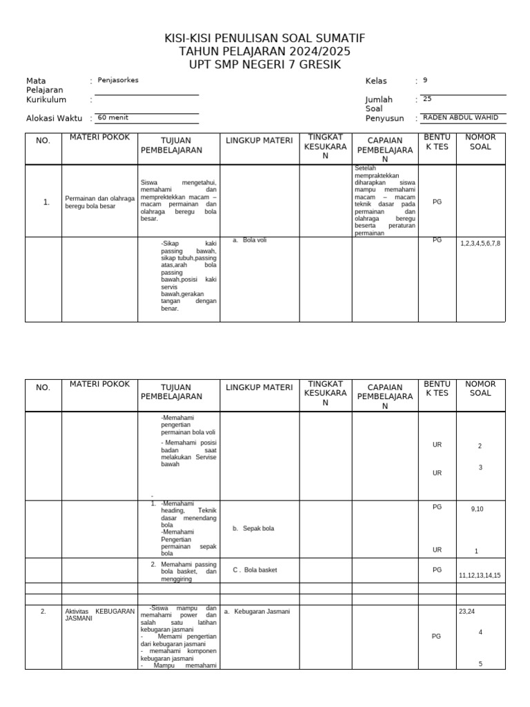 Kisi2 Sumatif Ganjil Penjas Kls 9 - 2024-2025 Rawi Final | PDF