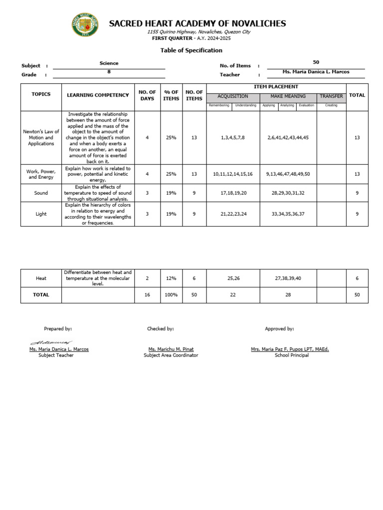 Q1 - TOS and QE - Science8 | PDF | Force | Mass