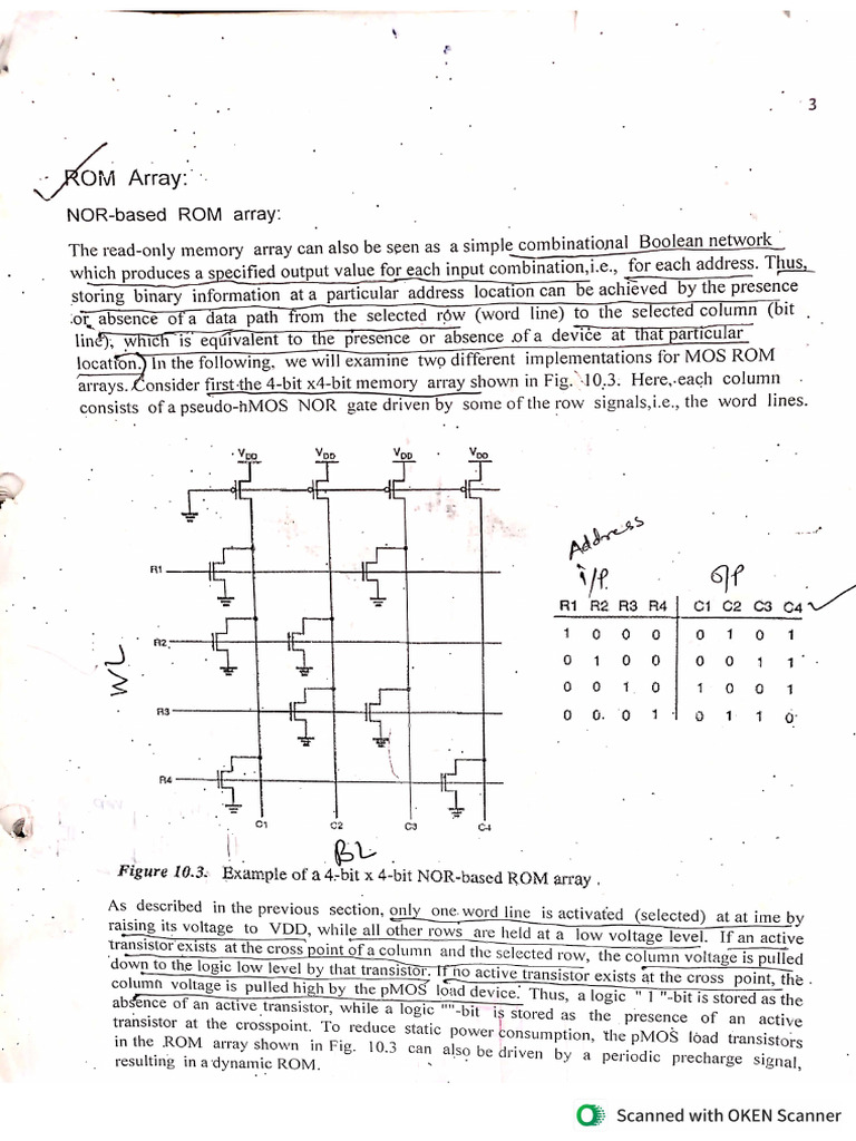 DVLSI Module 4 | PDF